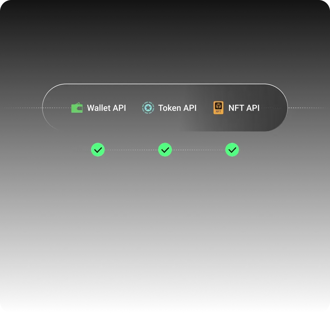 Forever Free Plan - DBot